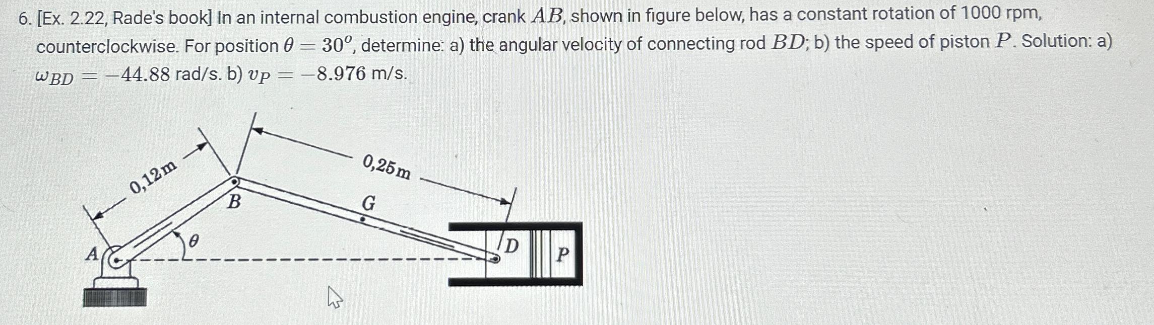 Solved In an internal combustion engine, crank AB, ﻿show in | Chegg.com
