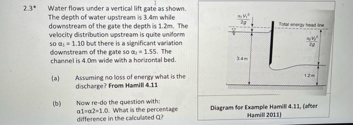 Solved Water flows under a vertical lift gate as shown. The | Chegg.com
