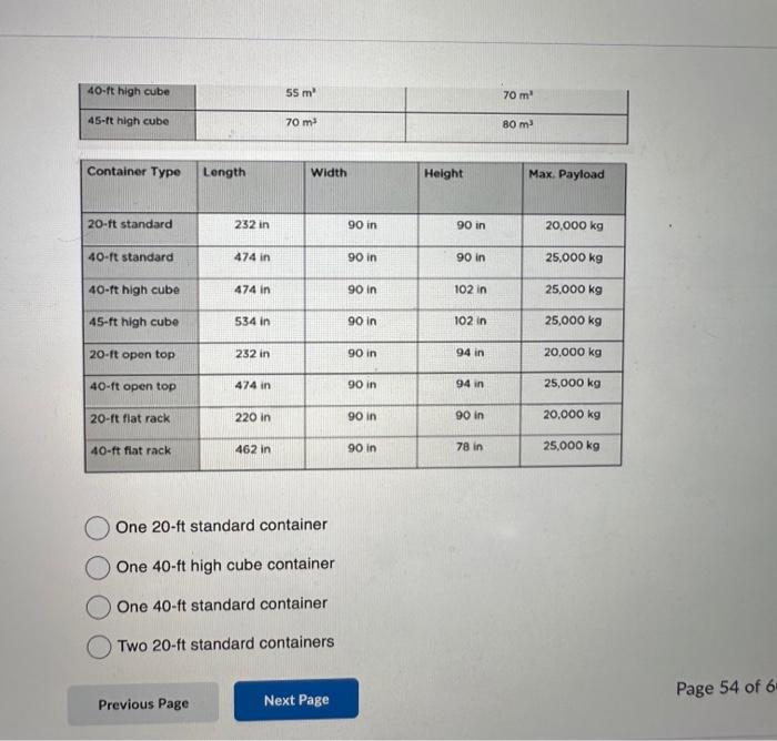 Solved Based on your calculations for shipments 1,2 and 3 of | Chegg.com