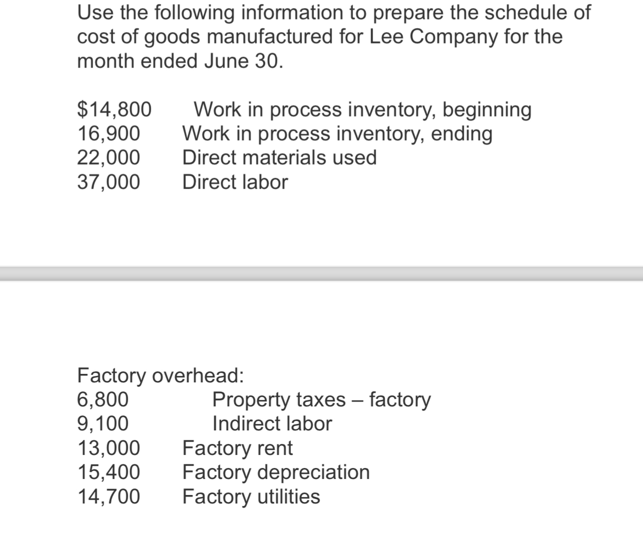 Solved Use the following information to prepare the schedule | Chegg.com