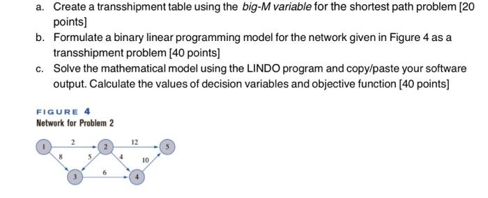 Solved a. Create a transshipment table using the big-M | Chegg.com