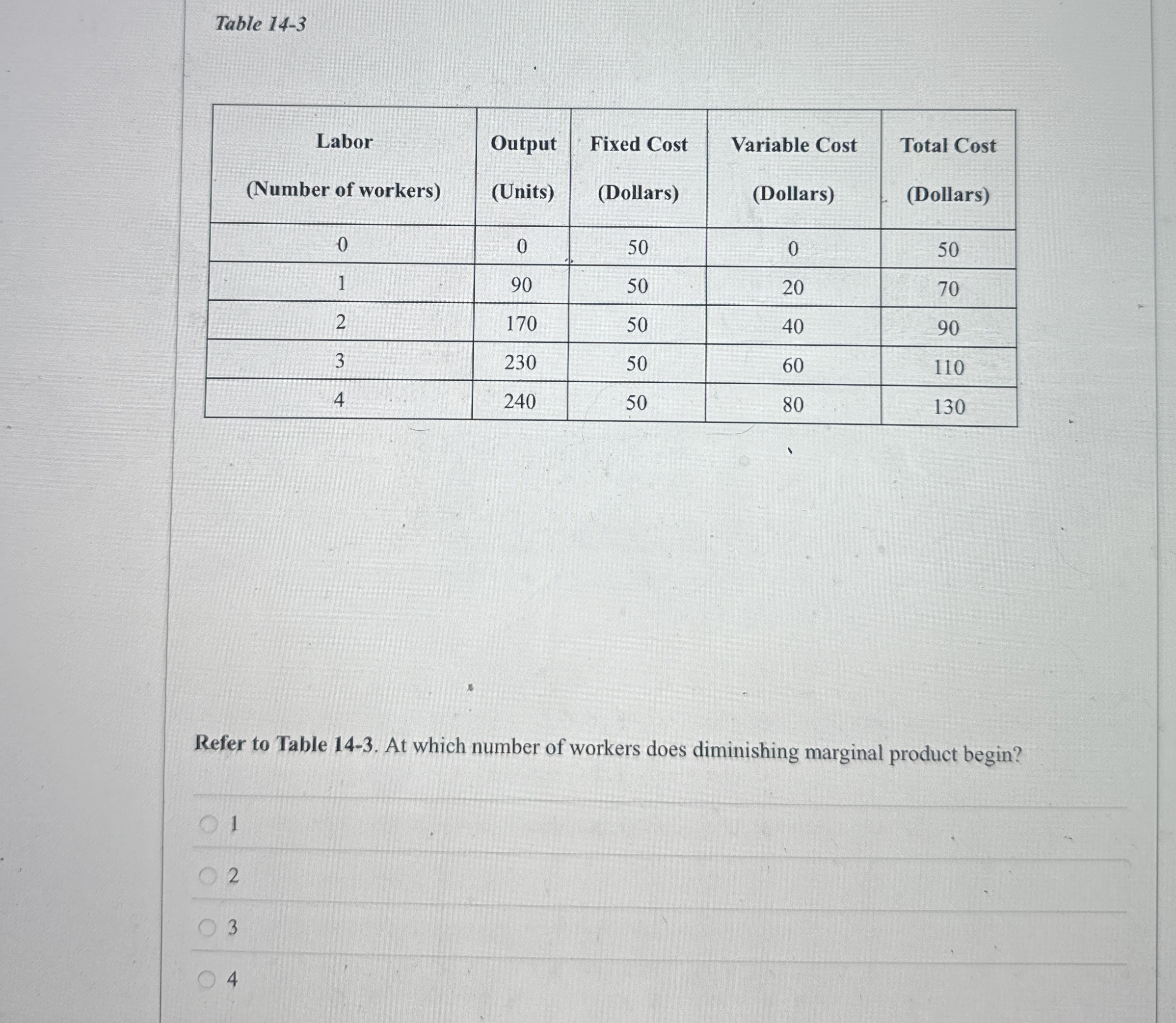 Table 14-3\table[[Labor,\table[[Output],[(Number of | Chegg.com