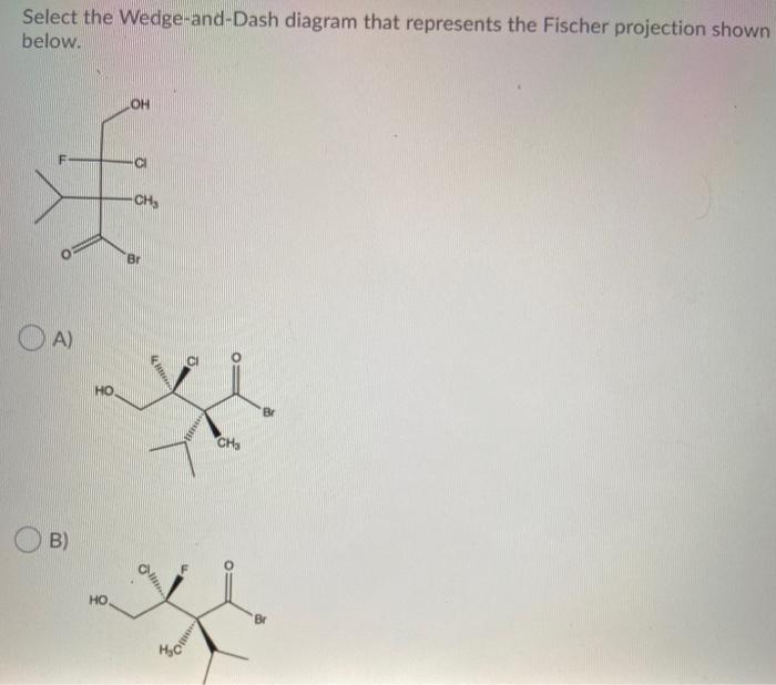 Solved Select the Wedge-and-Dash diagram that represents the | Chegg.com