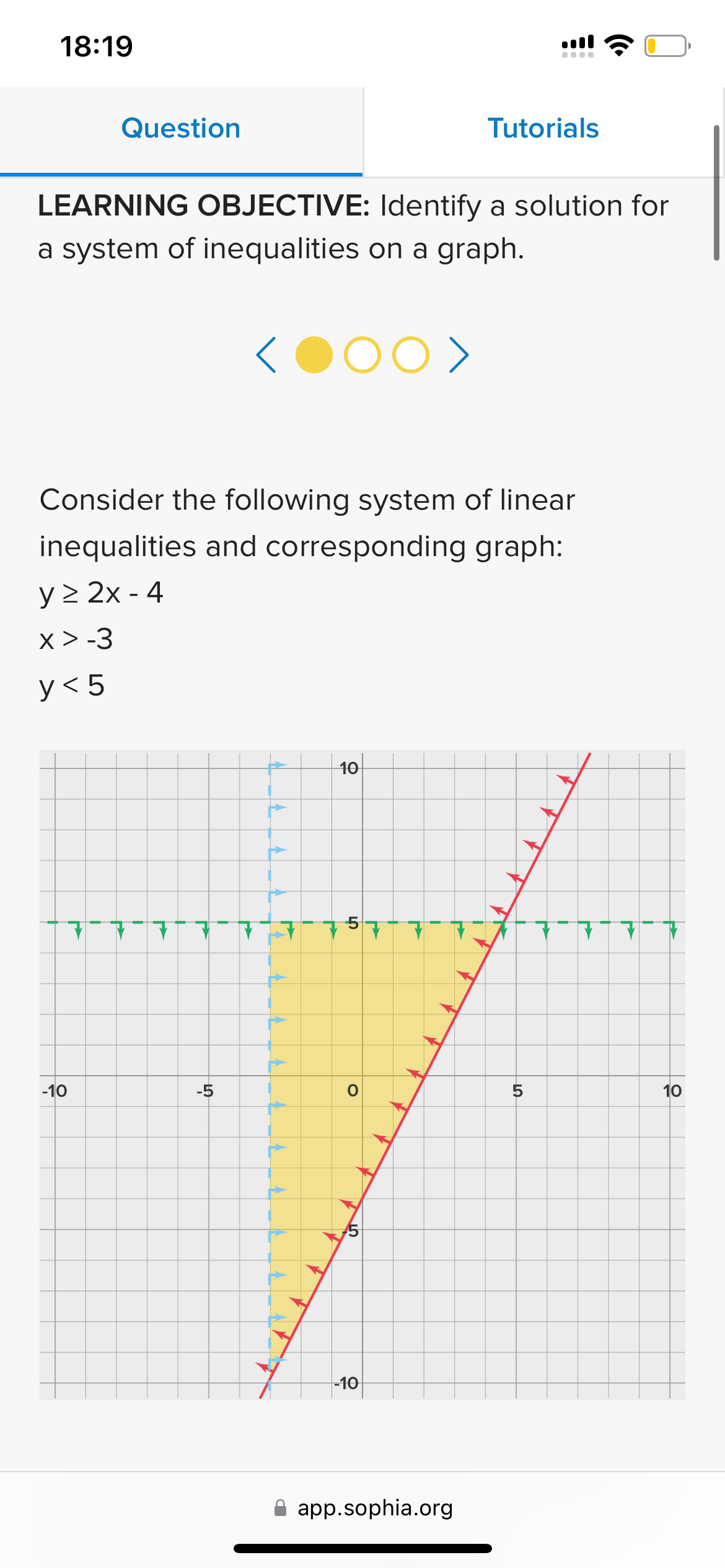 Solved 18:19QuestionTutorialsLEARNING OBJECTIVE: Identify a | Chegg.com