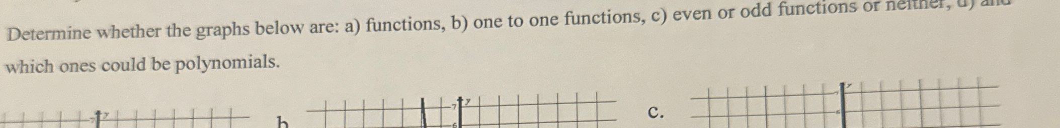 Solved Determine whether the graphs below are: a) | Chegg.com