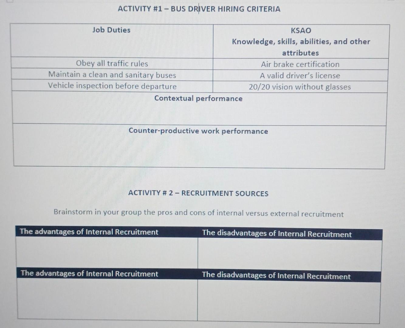 Solved ACTIVITY #1 - BUS DRIVER HIRING CRITERIA Job Duties | Chegg.com