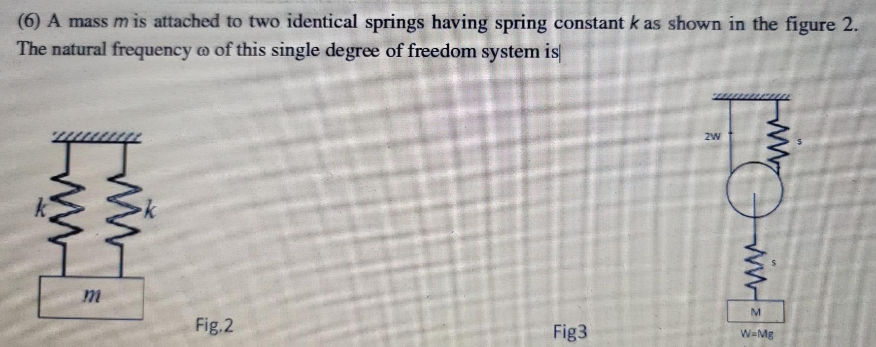 Solved (6) A mass m is attached to two identical springs | Chegg.com