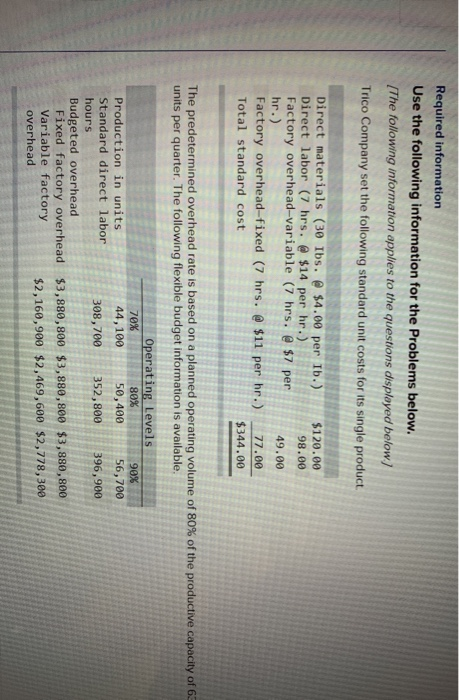 Solved 3. Compute the overhead controllable and volume | Chegg.com