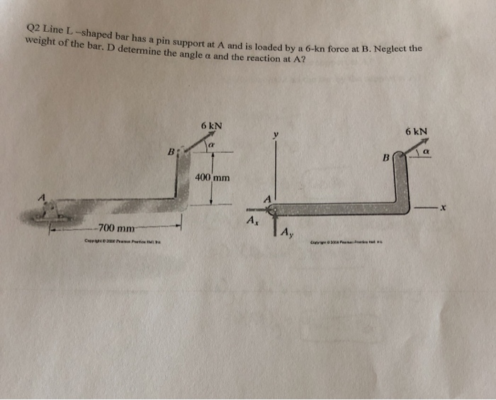 Solved Q2 Line L-shaped bar has a pin support at A and is lo | Chegg.com
