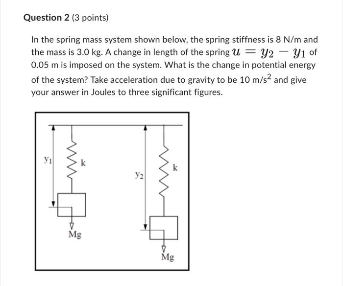 Solved In The Spring Mass System Shown Below The Spring