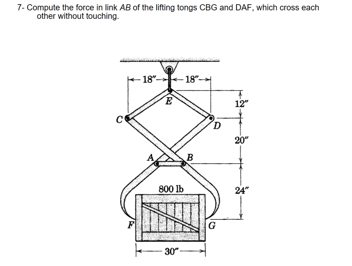 Solved 7- ﻿Compute the force in link AB ﻿of the lifting | Chegg.com