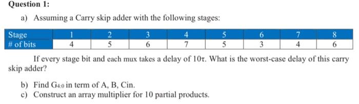 Solved a) Assuming a Carry skip adder with the following | Chegg.com