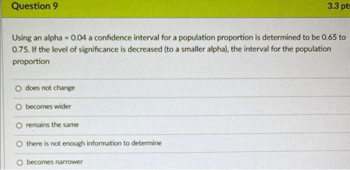 Solved Using an alpha =0.04 a confidence interval for a | Chegg.com