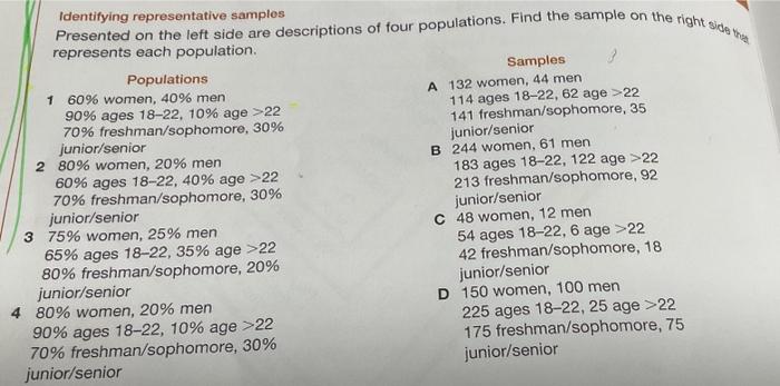Solved Identifying representative samples | Chegg.com