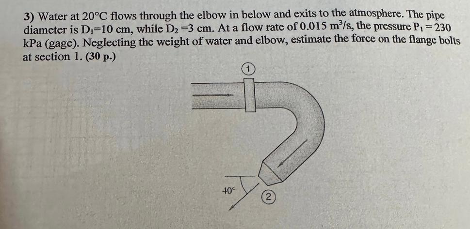 Solved Water at 20°C ﻿flows through the elbow in below and | Chegg.com