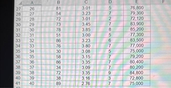 Solved could you please add the step by step on how todo the | Chegg.com