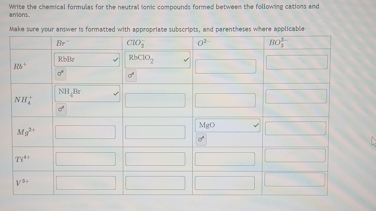 Solved Write the chemical formulas for the neutral ionic | Chegg.com