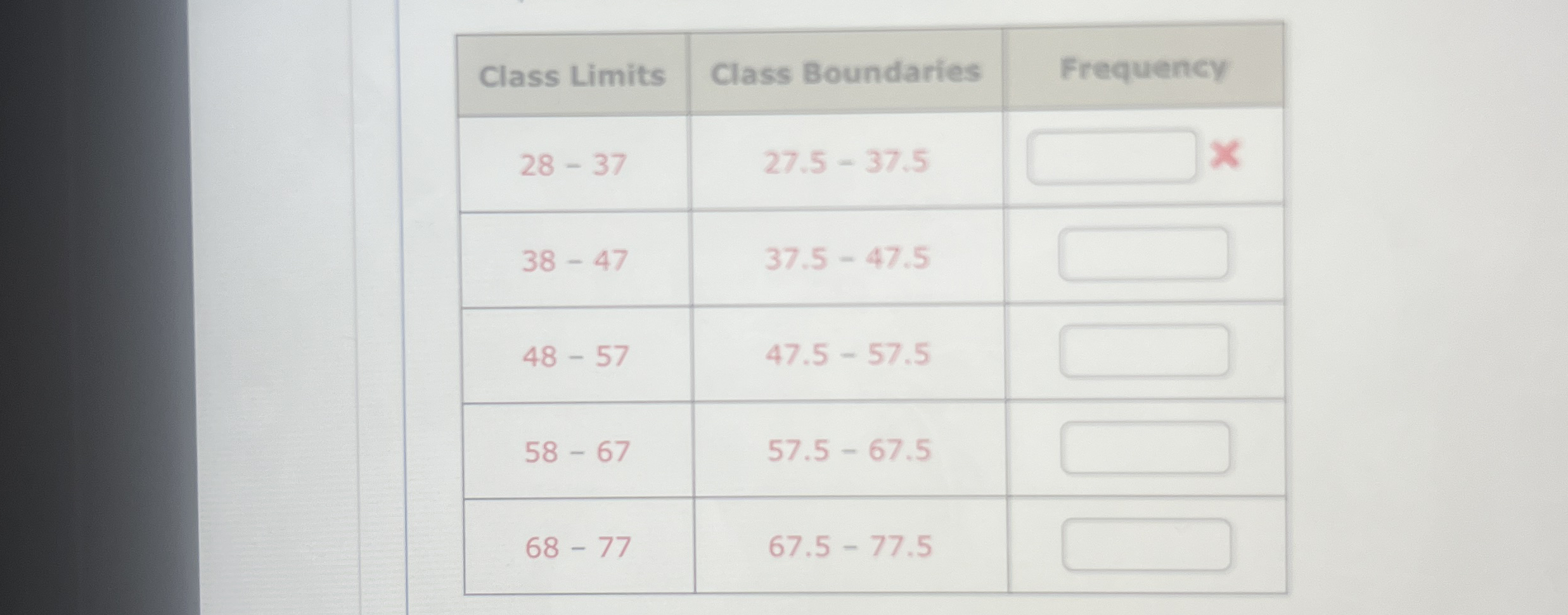 \table[[Class Limits,Class | Chegg.com