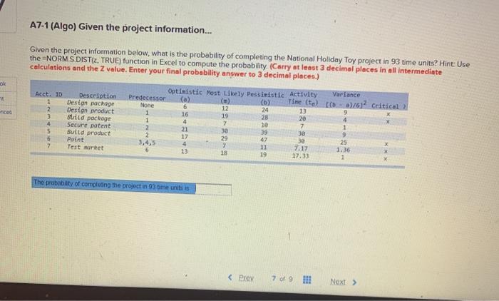 Solved A7-1 (Algo) Given the project information... OK Given | Chegg.com