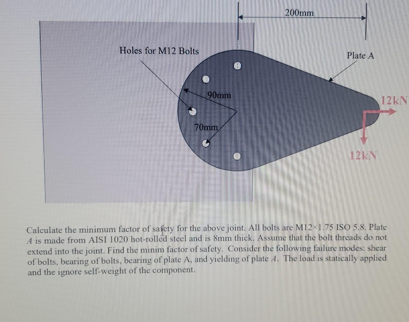 Calculate the minimum factor of safety for the above | Chegg.com