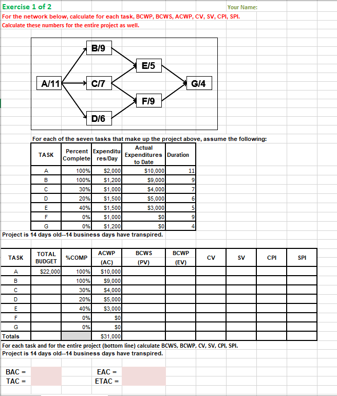 Solved Exercise 1 ﻿of 2For the network below, calculate for | Chegg.com