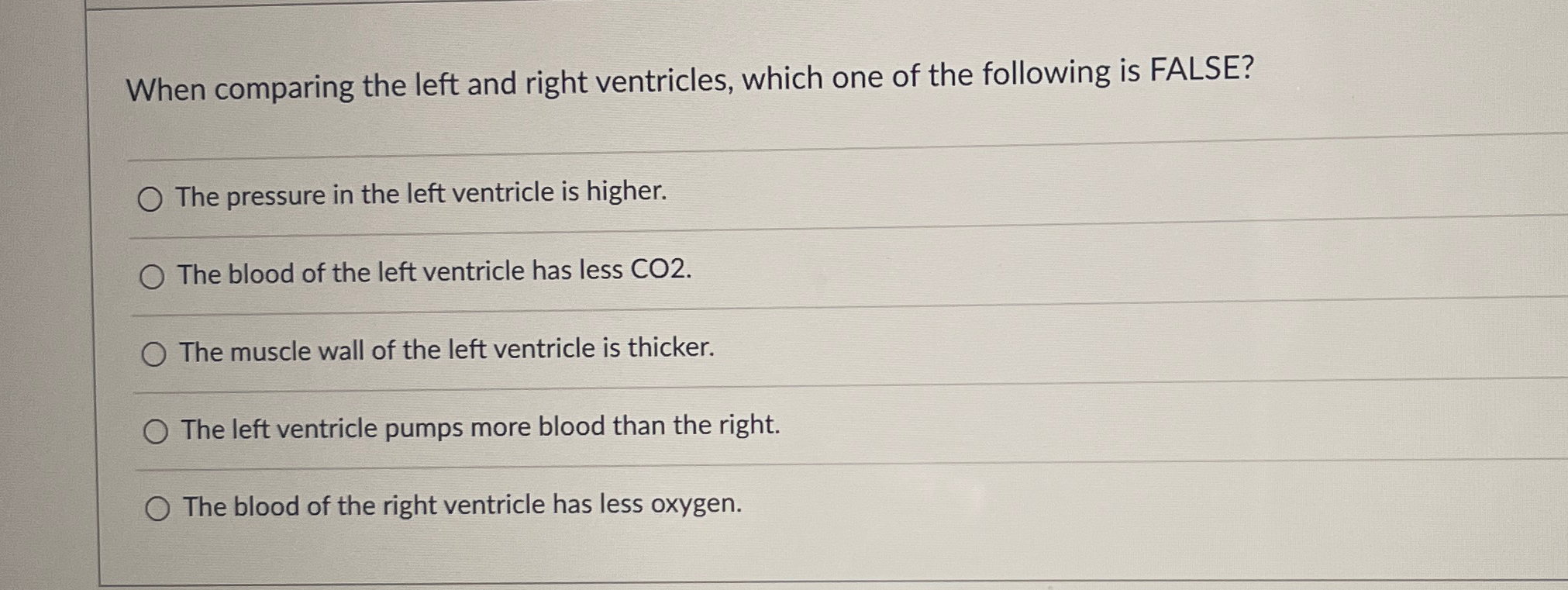 Solved When comparing the left and right ventricles, which | Chegg.com Solved When comparing the left and right ventricles, which | Chegg.com