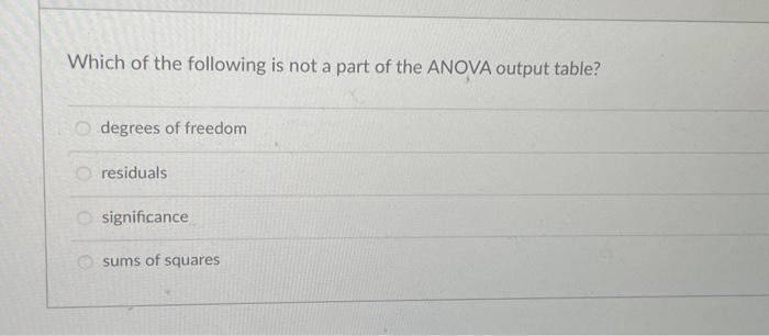 Solved Pearson's r uses data. discrete-level nonparametric | Chegg.com