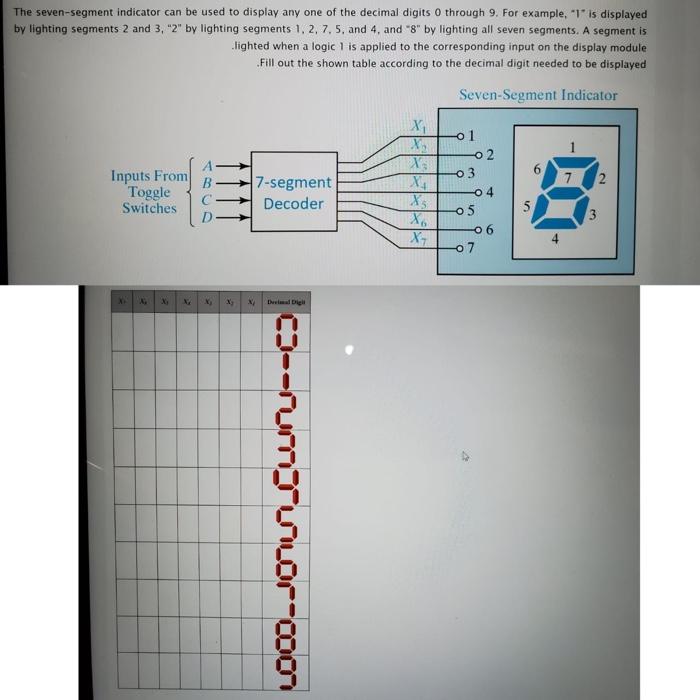 Solved the responding with A B c 0 A The seven-segment | Chegg.com