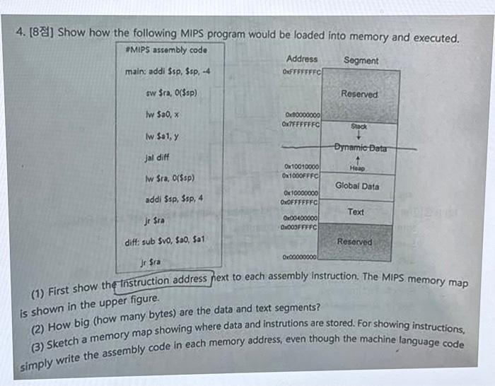 Solved 4 8 Show How The Following Mips Program Would Be 0489
