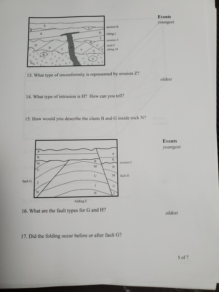 Solved Lab 6: Geologic time (part 1): Relative dating | Chegg.com