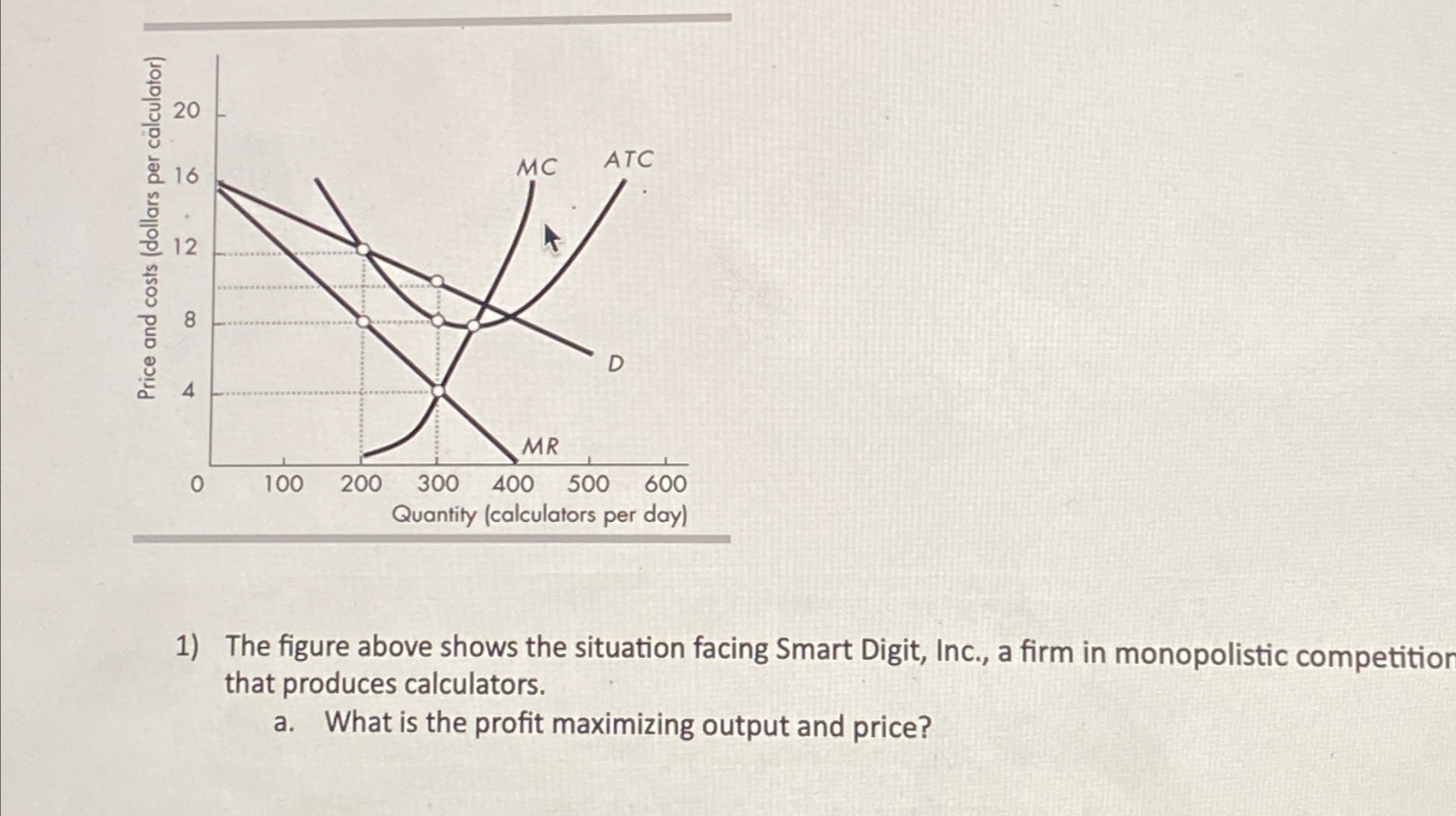 Solved The figure above shows the situation facing Smart | Chegg.com