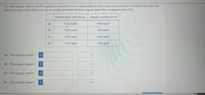Solved The initial angular velocity and the angular | Chegg.com