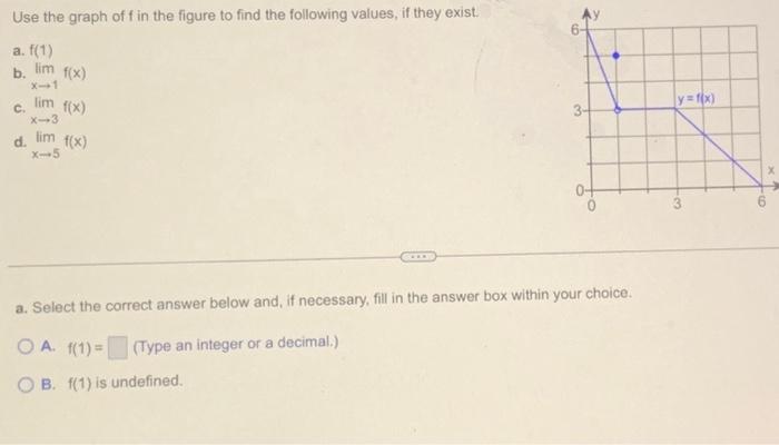 Solved Use the graph of a function f to determine x or y to | Chegg.com