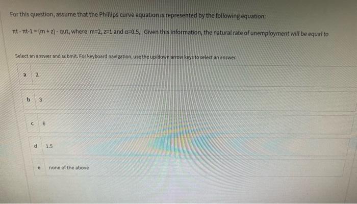 Solved For this question, assume that the Phillips curve | Chegg.com
