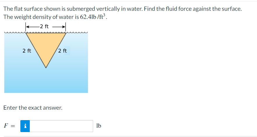 Solved The flat surface shown is submerged vertically in | Chegg.com
