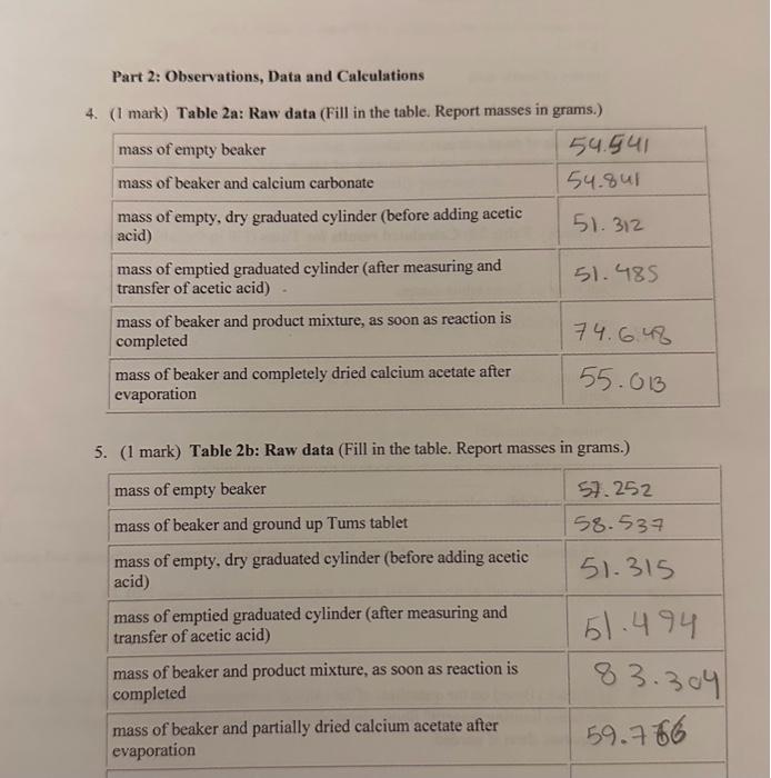 Solved 4. (1 mark) Table 2a: Raw data (Fill in the table. | Chegg.com