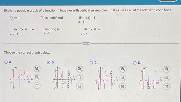 Solved f(1)=0 f(3) is undefined limx→5f(x)=1 | Chegg.com