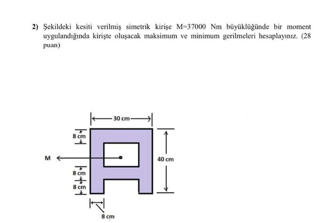 Solved Sekildeki kesiti verilmiş ﻿simetrik kirişe M=37000Nm | Chegg.com