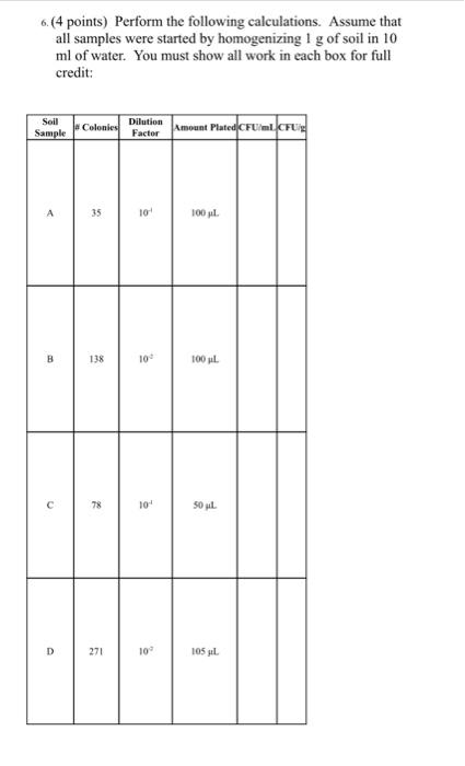 Solved 6. (4 points) Perform the following calculations. | Chegg.com