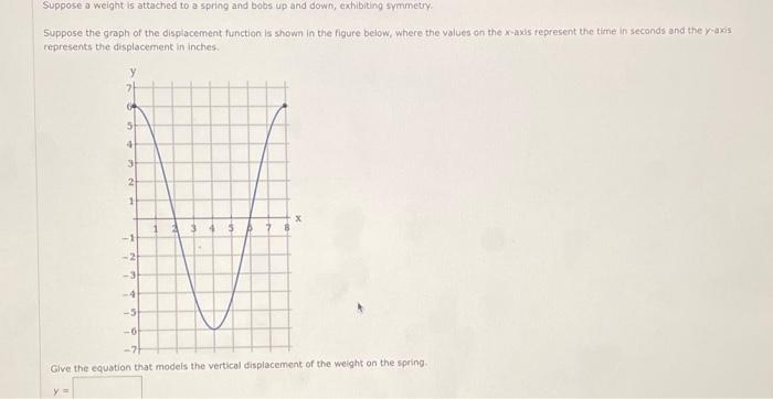 Solved Suppose a weight is attached to a spring and bobs up | Chegg.com