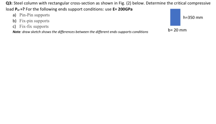 Solved Q3: Steel column with rectangular cross-section as | Chegg.com