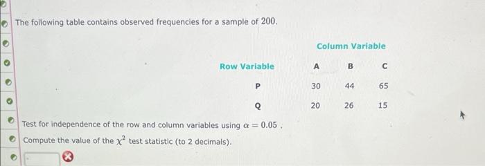 Solved The following table contains observed frequencies for | Chegg.com