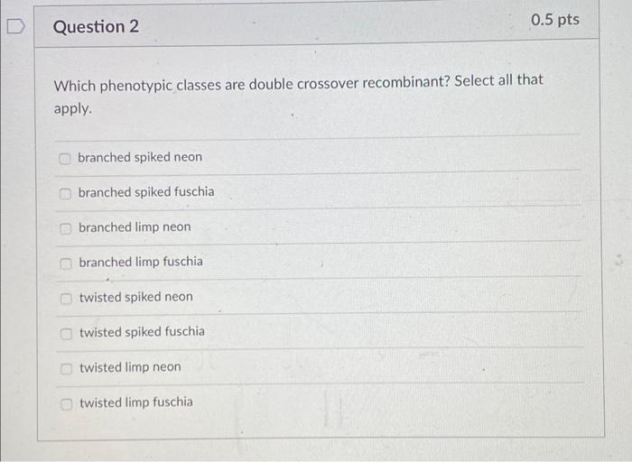 Solved Scientists discover a new species they call swamp | Chegg.com