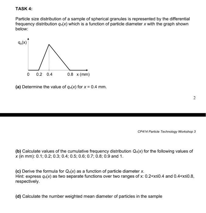 Solved Particle size distribution of a sample of spherical | Chegg.com