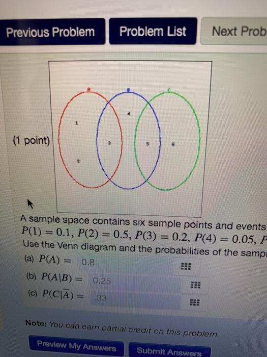 Solved A sample space contains six sample points and events | Chegg.com