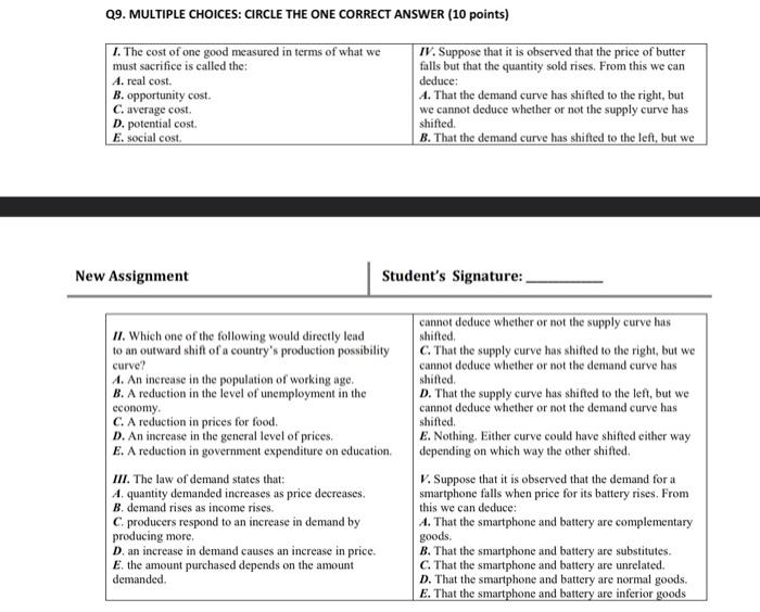 Solved Q9. MULTIPLE CHOICES: CIRCLE THE ONE CORRECT ANSWER | Chegg.com