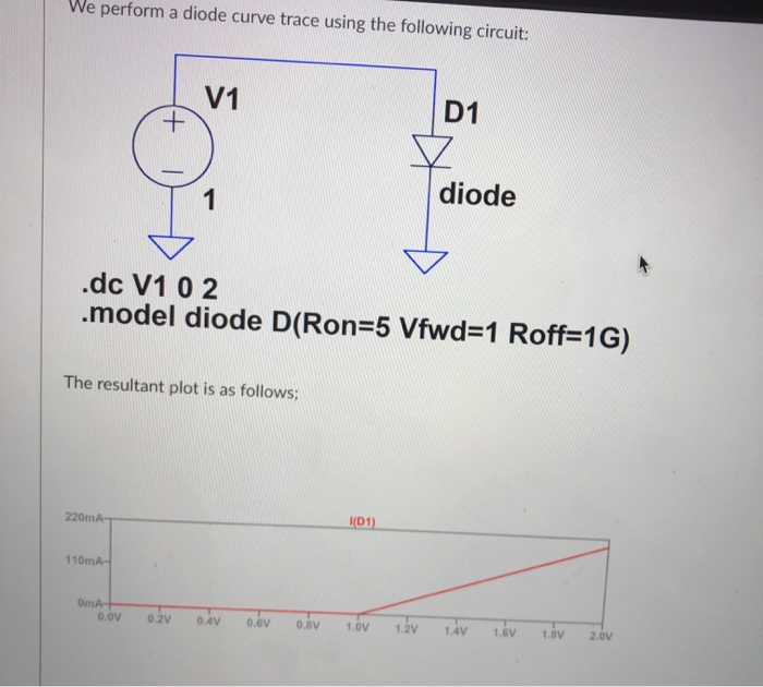 Solved We perform a diode curve trace using the following | Chegg.com