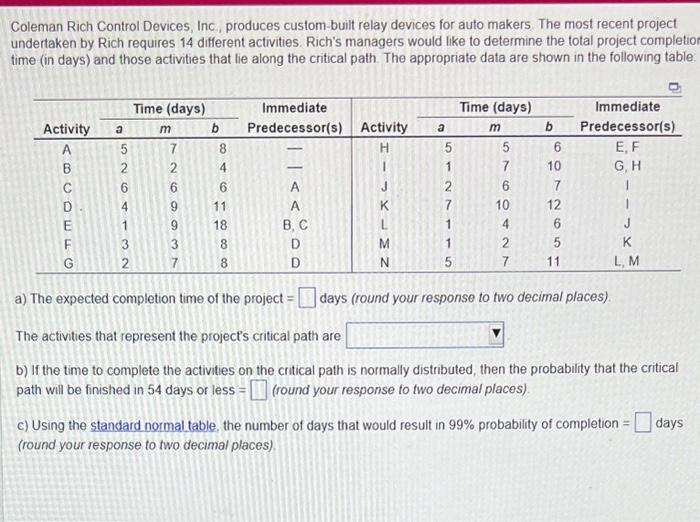 Solved Coleman Rich Control Devices, Inc, produces | Chegg.com