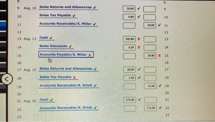 Solved Journalizing Sales, Sales Returns and Allowances, and | Chegg.com