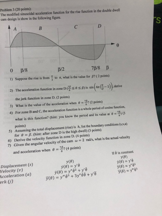 Solved Problem 3 (20 points): The modified sinusoidal | Chegg.com